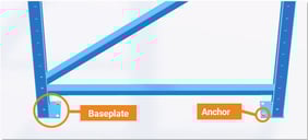 Pallet Rack Components: Anatomy of a Warehouse Storage System