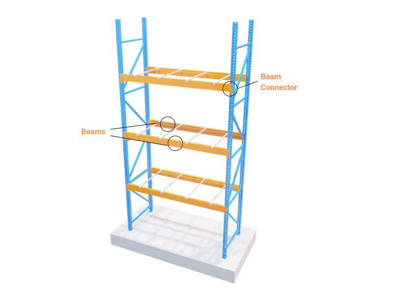 What to Inspect? Unveiling Rack Components for Safety Inspections