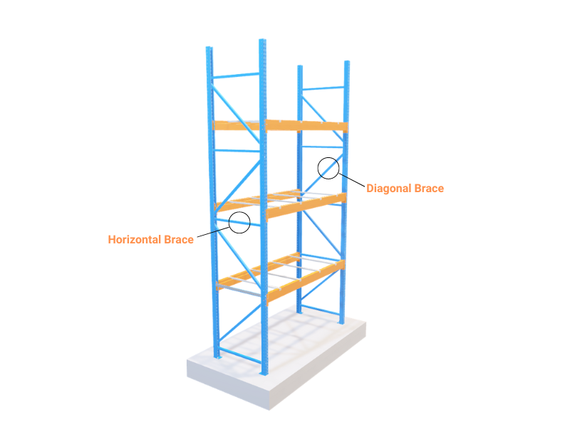 Pallet Racking Bracing: Essential to Keep Racks Straight and Strong