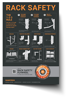 Free Warehouse Safety Poster | Rack Damage Guidelines | Damotech