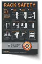 Free Warehouse Safety Poster | Rack Damage Guidelines | Damotech