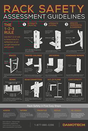 Free Warehouse Rack Safety Poster | Rack Damage Inspection | Damotech