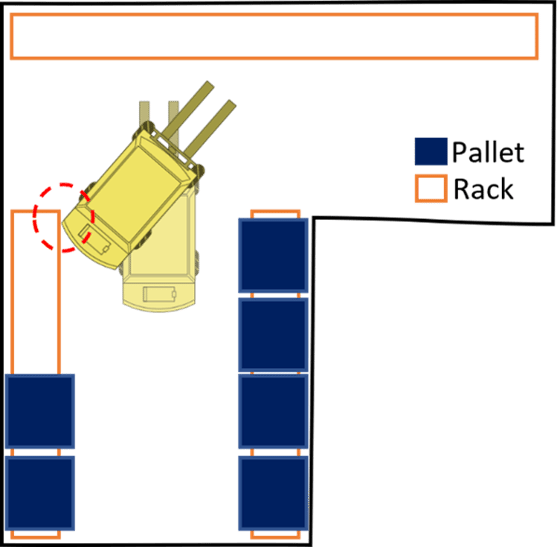 Top 5 Ways Forklifts Damage Racks