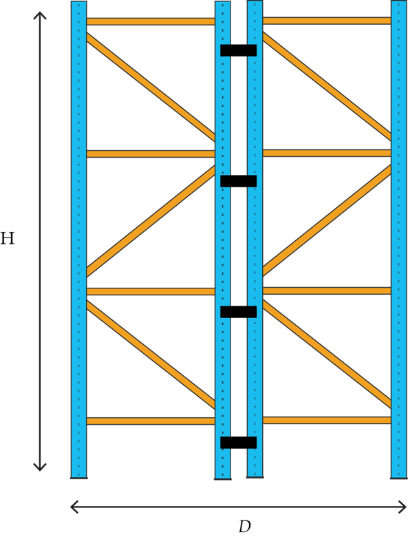 ANSI MH16.1: Updated Load Capacity Calculation Requirements for Racks