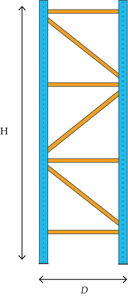 Pallet Rack Height & Depth: A Ratio to Improve Rack Stability