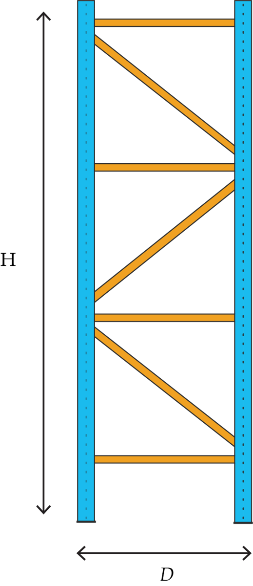 Pallet Rack Height & Depth: A Ratio to Improve Rack Stability