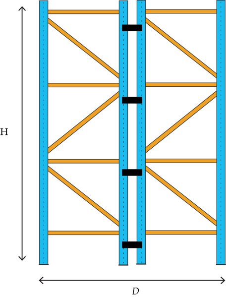 Pallet Rack Height & Depth: A Ratio to Improve Rack Stability