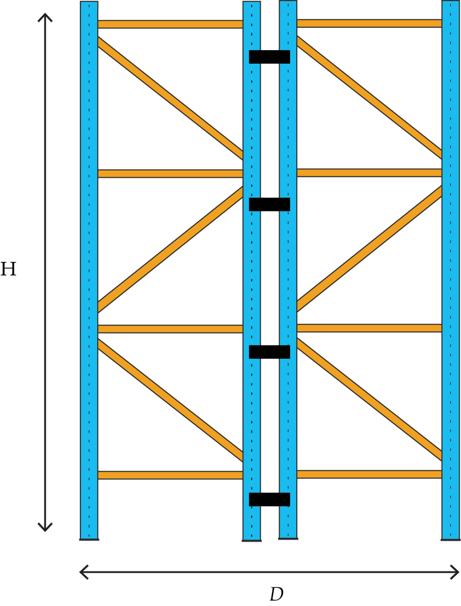 Pallet Rack Height & Depth: A Ratio to Improve Rack Stability