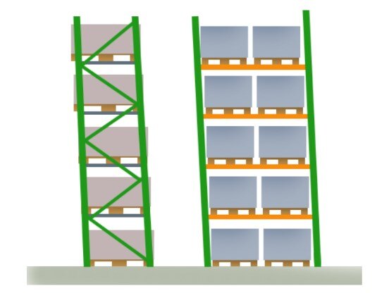 Pallet Rack Shims: Precision in Practice and Warehouse Rack Stability