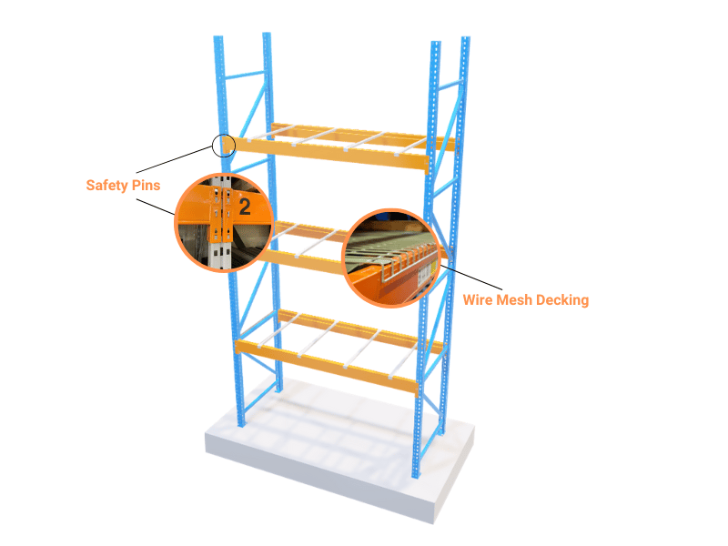 What to Inspect? Unveiling Rack Components for Safety Inspections