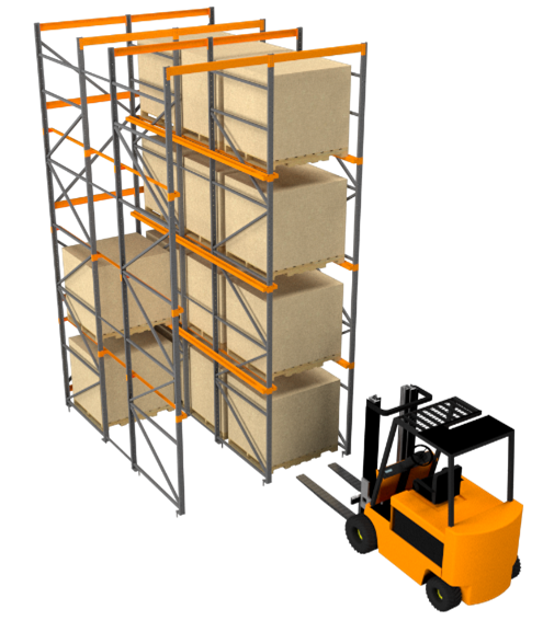 8 Best Types of Pallet Racking Systems for Warehouses