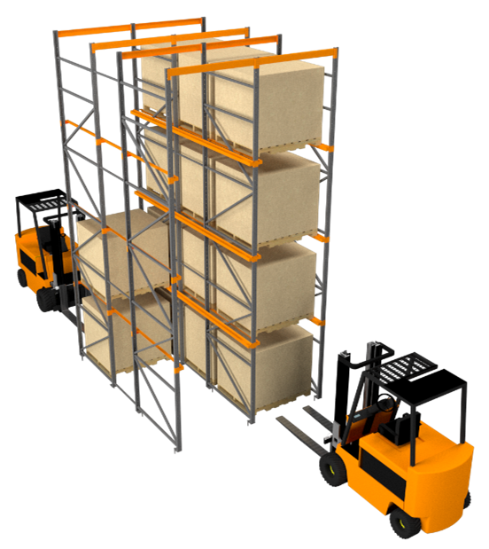 8 Best Types of Pallet Racking Systems for Warehouses
