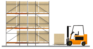 8 Best Types of Pallet Racking Systems for Warehouses