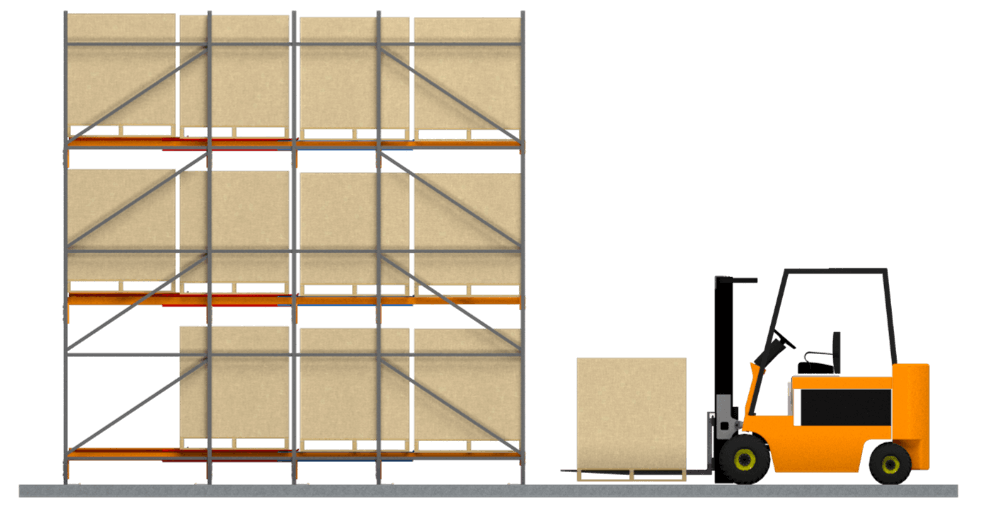 8 Best Types of Pallet Racking Systems for Warehouses