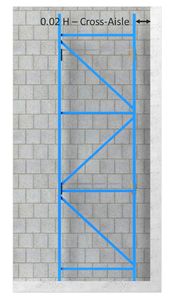 Natural Disasters and Warehouse Racking: How to Prevent Damage